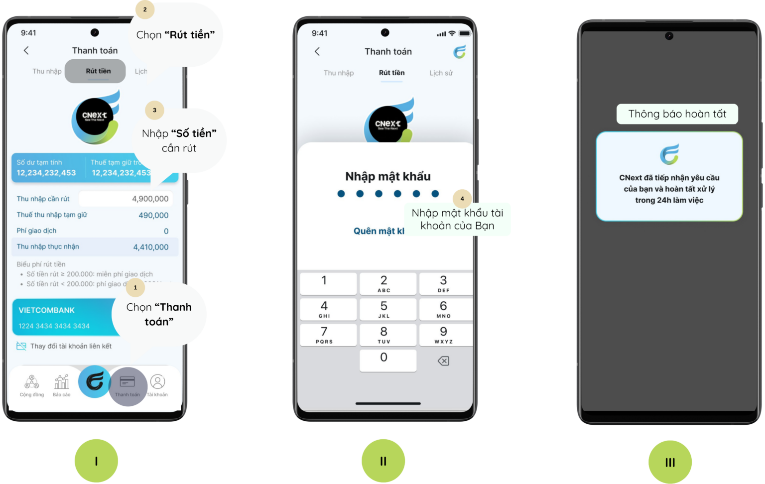 CNEXT ra đời như thế nào? - CNext
