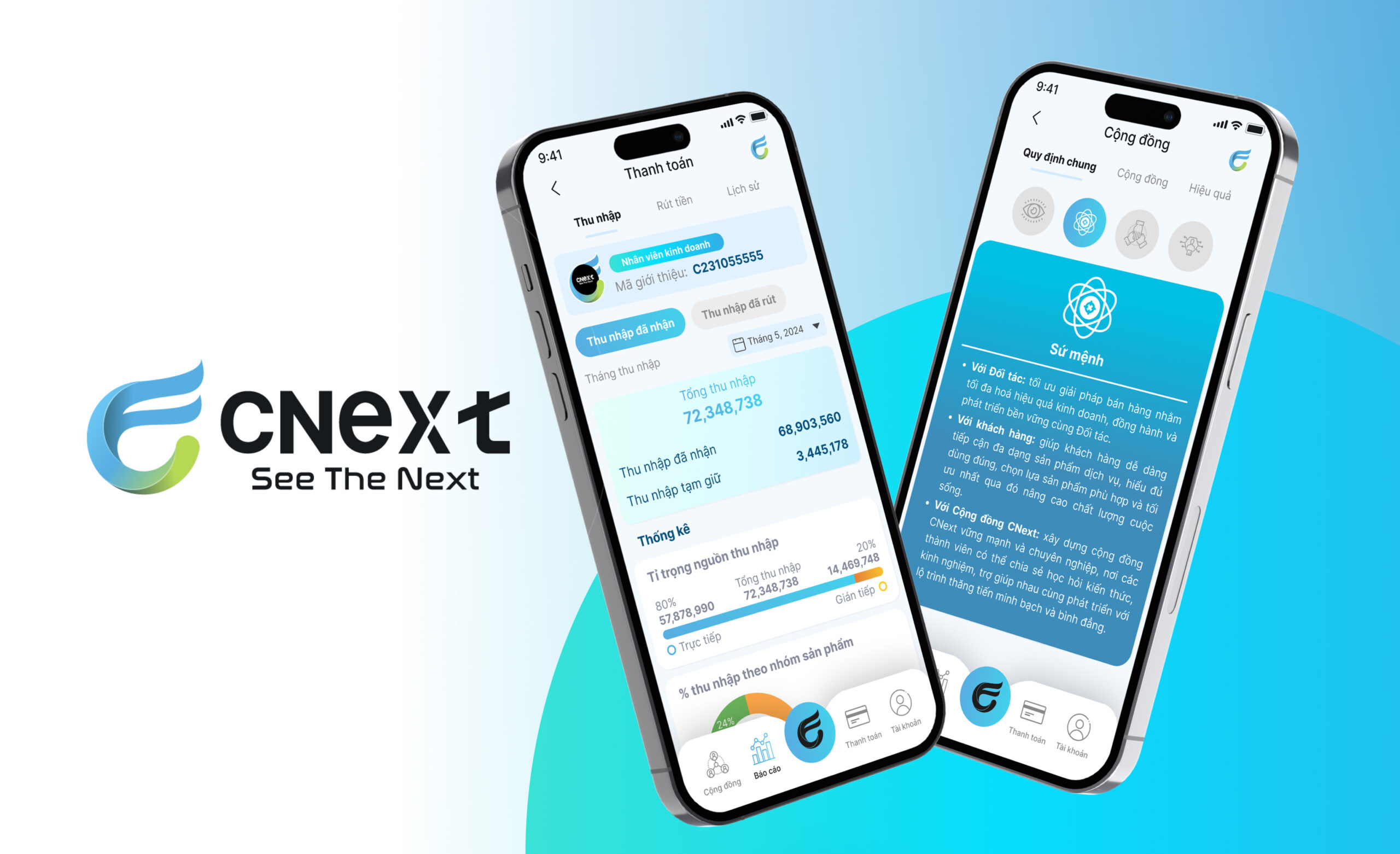 CNext - Cộng Đồng Tài Chính
